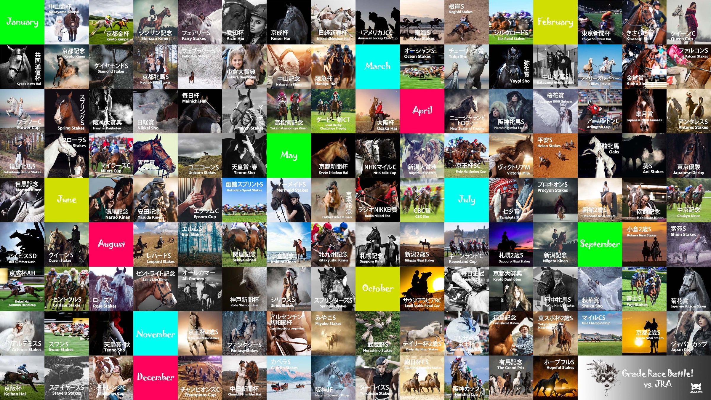 UMAPS予想セット｜今週のJRA全場指数・推奨馬・重賞予想